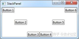 WPF 入门教程StackPanel介绍 - 知乎