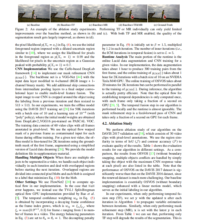 CNN in MRF: Video Object Segmentation via Inference in A CNN-Based Higher-Order Spatio-Temporal ...