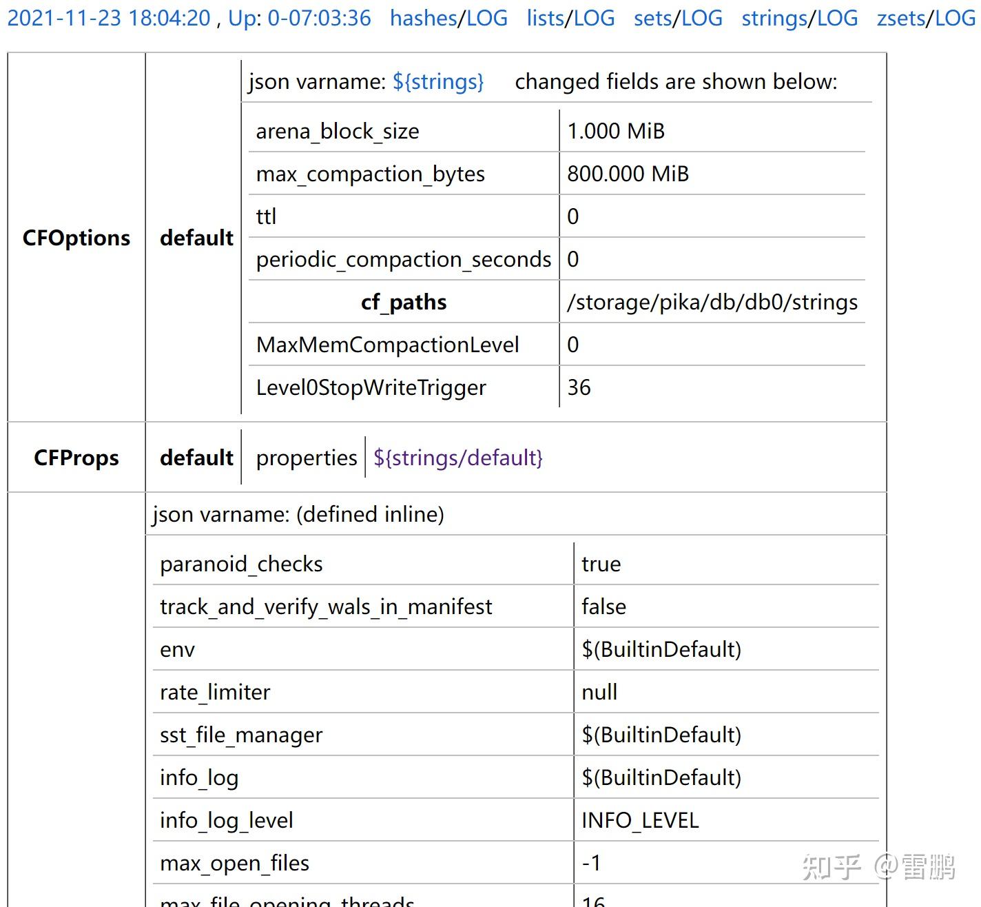 如何评价 ToplingDB 的内嵌 Web？ - 知乎
