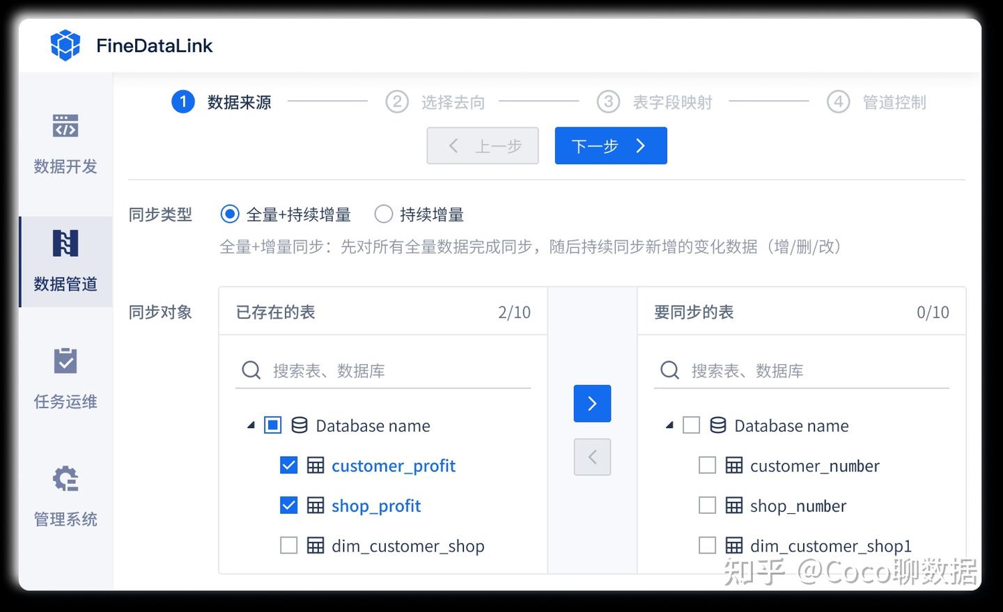 还不知道 CDC？三分钟搞懂 CDC 是什么 - 知乎