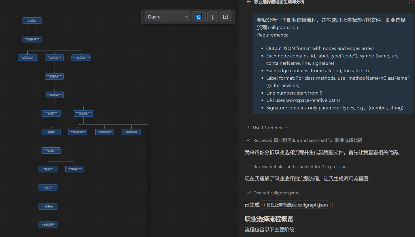 Code Call Graph Editor：让代码调用关系一目了然 - 知乎