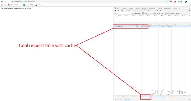 学这篇就够了--Node.js和Redis教程：使用Node.js和Redis进行缓存 - 知乎
