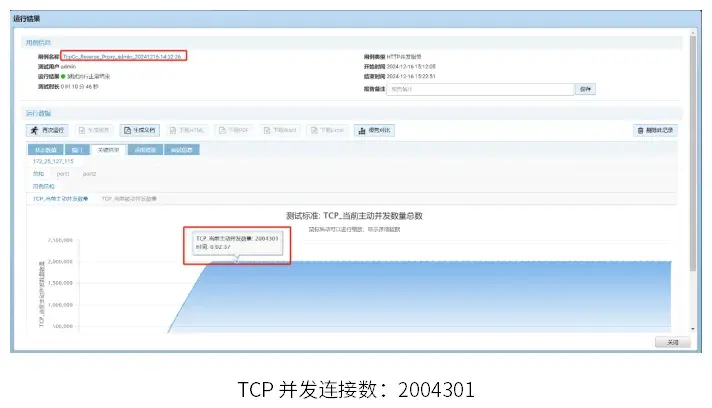 重磅升级！ZStack VPC支持SR-IOV热迁移，性能飙升2500% - 知乎