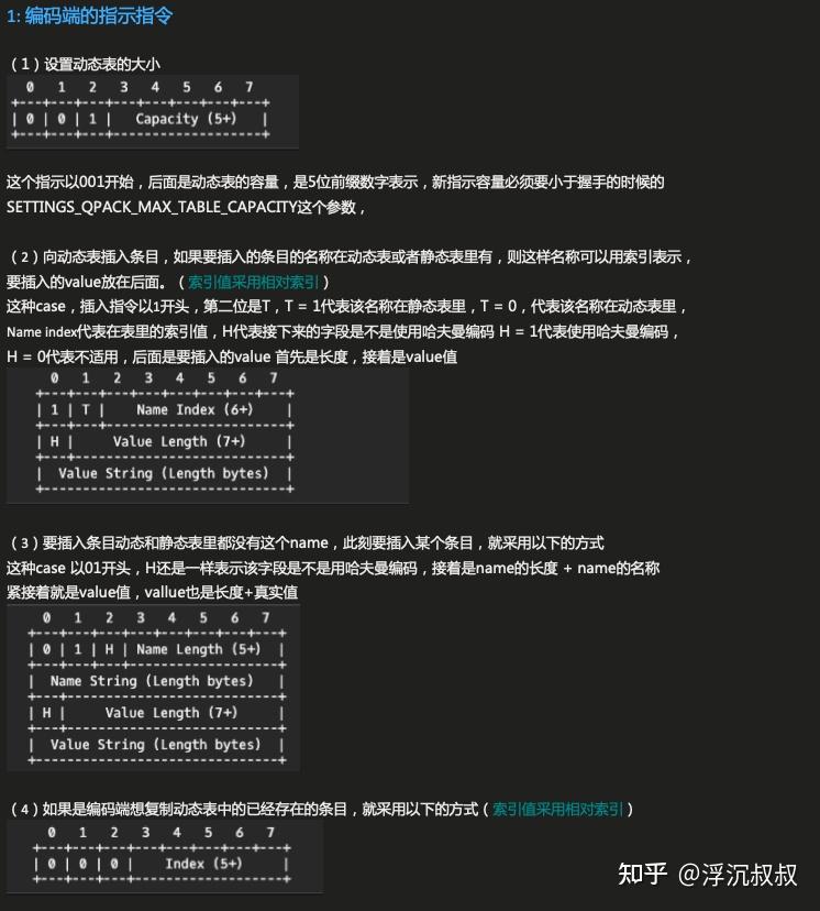 http3（QPACK） - 知乎