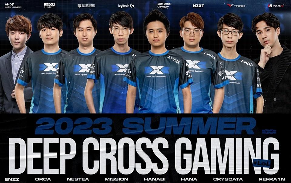 英雄联盟LOL东南亚赛区（PCS）有多少个战队（俱乐部）？ - 知乎