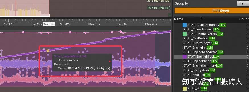 UE4 内存分析工具2(LLM) - 知乎