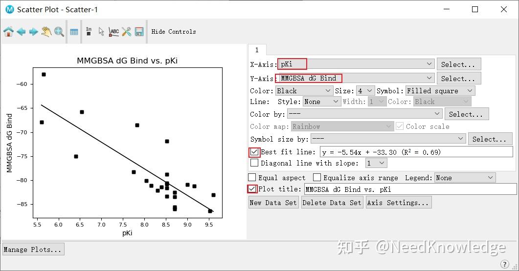 Schrödinger教程 | Structure-Based Lead Optimization with Glide and MM ...