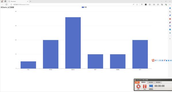 Echarts自适应div大小 - 知乎