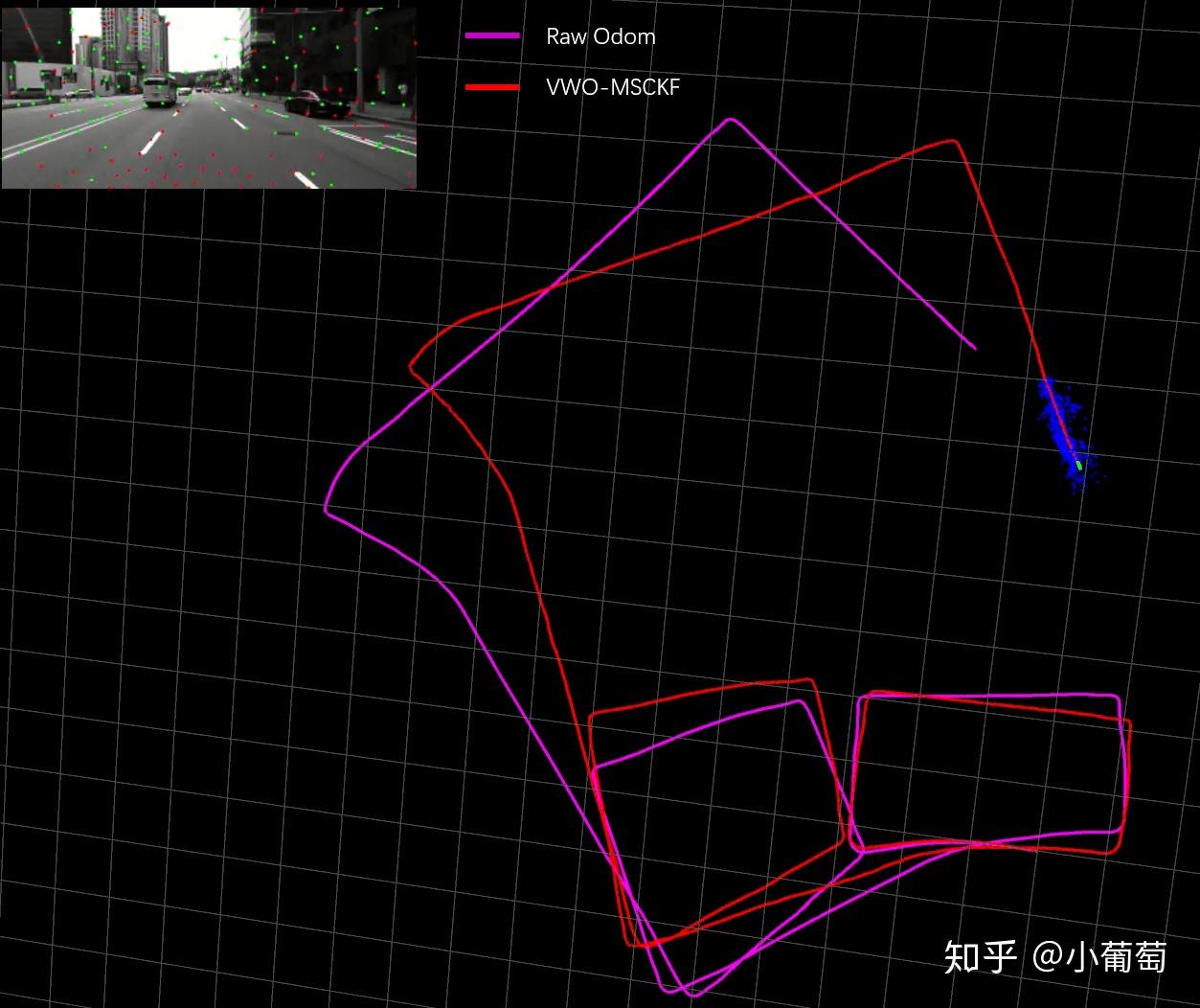 [SWF] MSCKF-Based Visual-Wheel Odometry 轮速视觉融合里程计 - 知乎