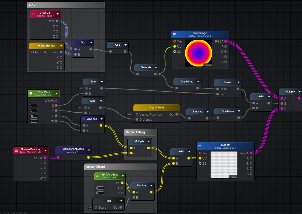 ASE入门系列教程 - 知乎