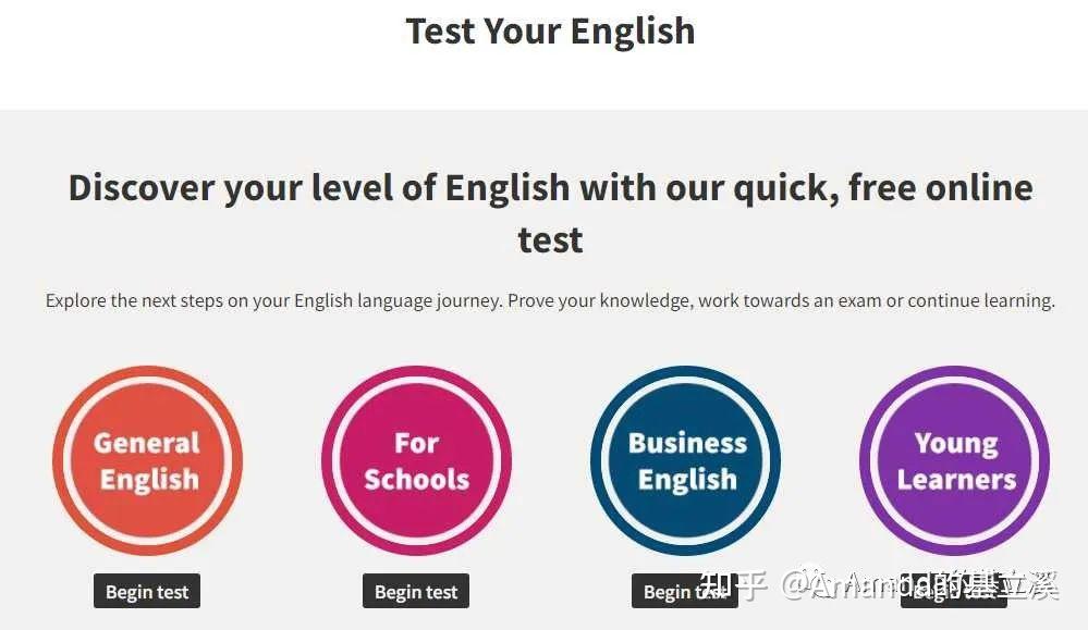 Test your English – 1：三个测试英语水平的网站 - 知乎