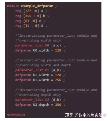verilog重点解析 - 知乎