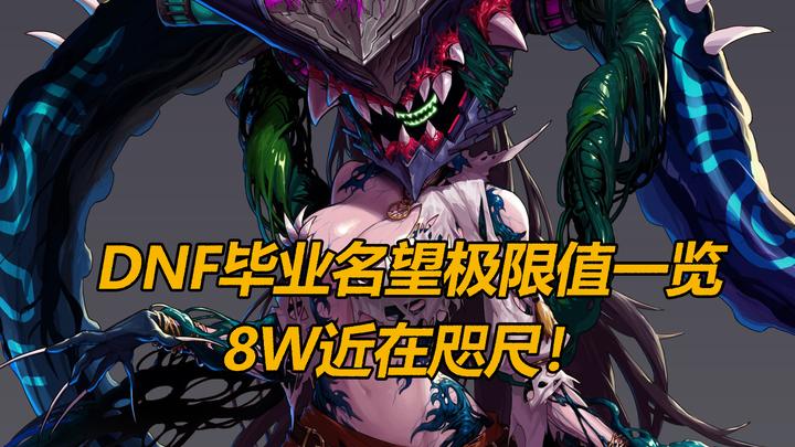 DNF维纳斯版本毕业名望，即将突破8W门槛 - 知乎