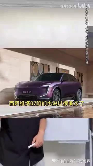 智界R7 阿维塔07 智己LS6 极氪7X对比导购教程 - 知乎