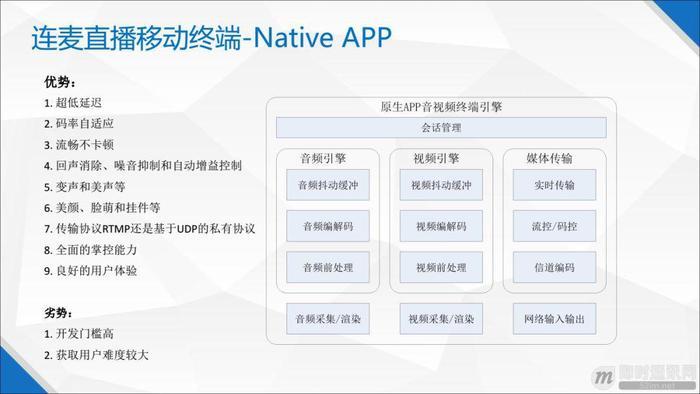 实时视频直播客户端技术盘点：Native、HTML5、WebRTC、微信小程序 - 知乎