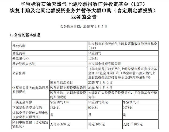 最新深市LOF基金拖拉机套利机会来了 162411华宝油气恢复申购 - 知乎
