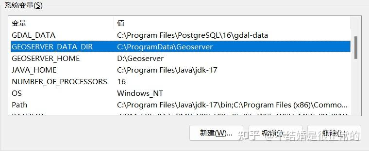 PostGIS+Geoserver矢量数据入库和发布 - 知乎