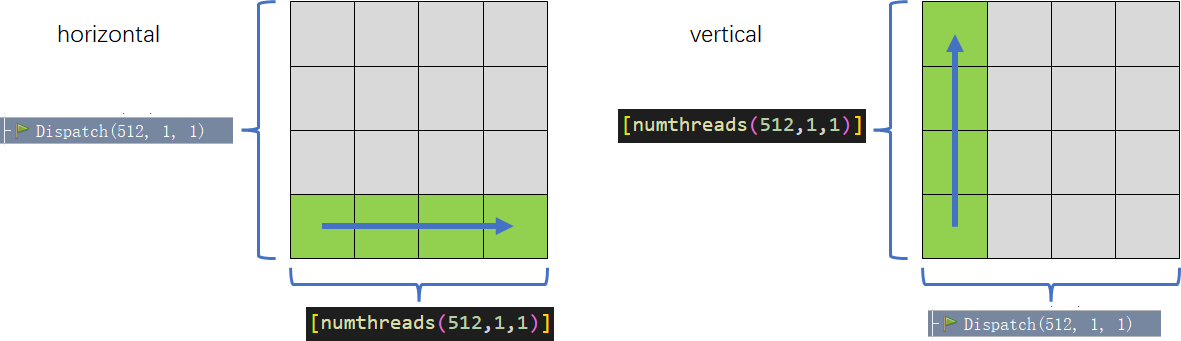 FFT Convolution Bloom - 知乎