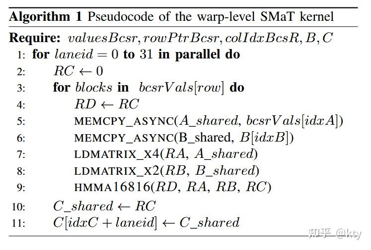 论文阅读-使用Tensor Core的高性能非结构化SpMM计算- High Performance Unstructured SpMM Computation Using Tensor ...