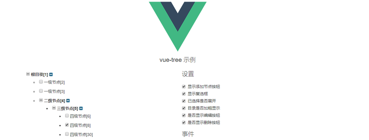 一个vue.js树形插件vue-simple-tree - 知乎