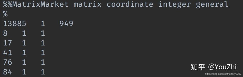 python语言中，如何使用scipy.sparse函数实现csc矩阵转换为coo矩阵？ - 知乎