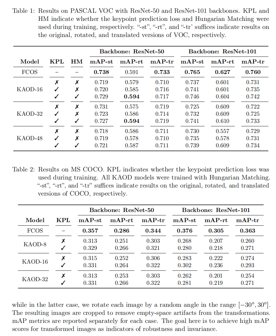 【关键点感知物体检测】Keypoints-aware Object Detection - 知乎