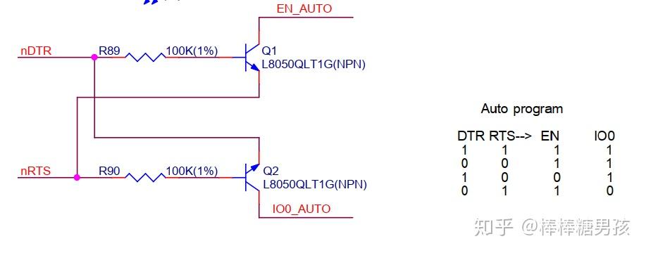 Qt实现控制串口的RTS和DTR功能_通过串口让ESP32重启 - 知乎