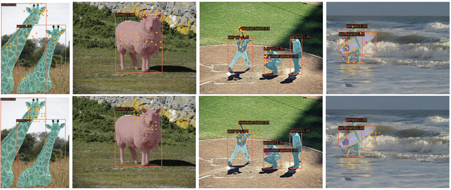 【Deformable Attention】Vision Transformer with Deformable Attention - 知乎