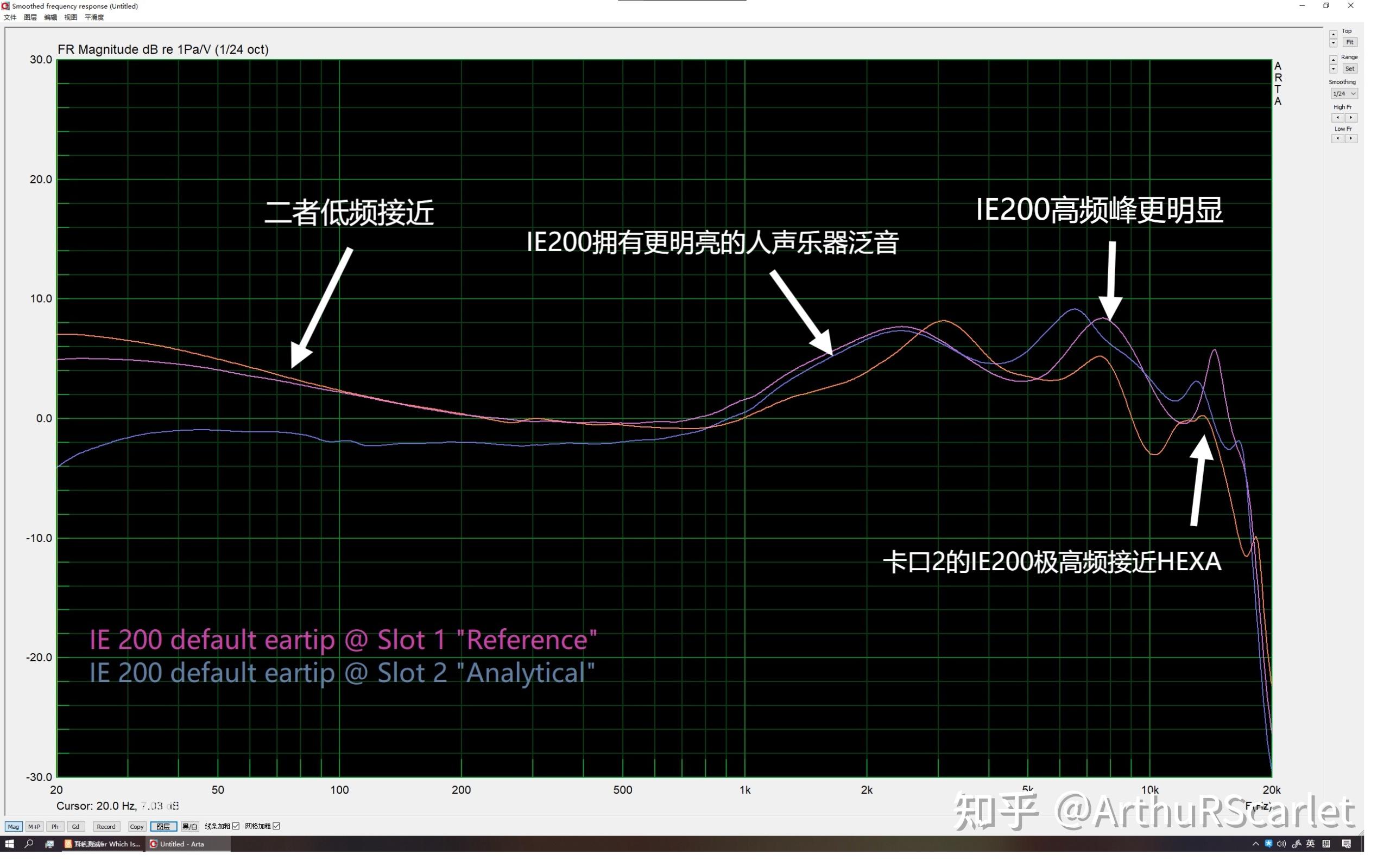 如何评价森海塞尔于CES2023发布的IE200？ - 知乎