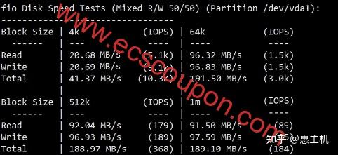ClawCloud怎么样？最新Intel Platinum系列VPS综合测评 - 知乎