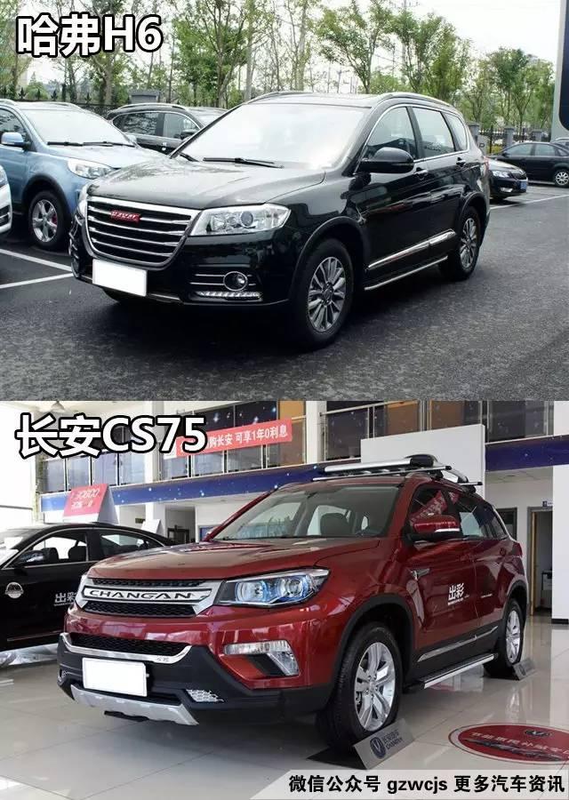 哈弗H6对比长安CS75 到底哪个值得买 - 知乎