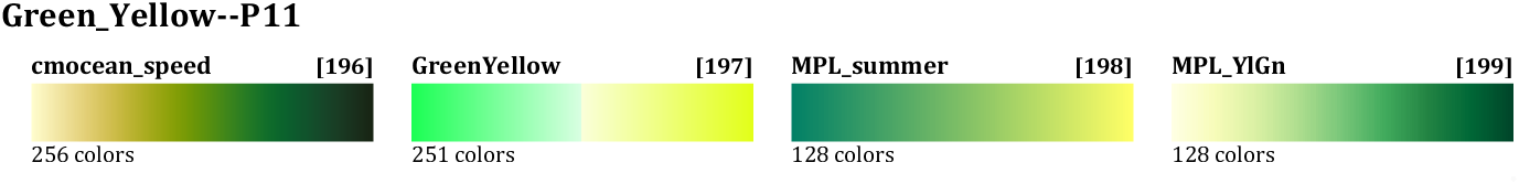MATLAB | MATLAB海洋、气象数据colormap配色补充包(NCL color tables) - 知乎