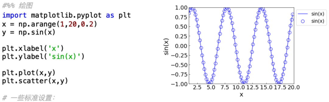 LAMMPS入门到进阶教程：Python辅助建模、计算模拟、MDAnalysis辅助分析及论文复现！ - 知乎