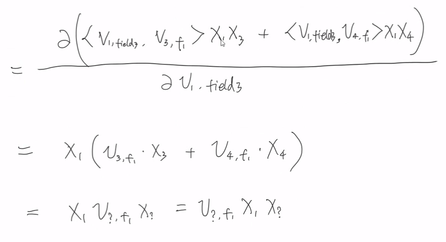 详解POLY2、FM、FFM模型（带公式推导） - 知乎
