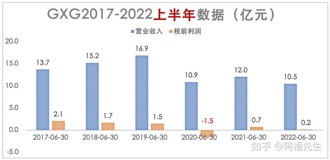 GXG男装怎么样，属于什么档次？ - 知乎