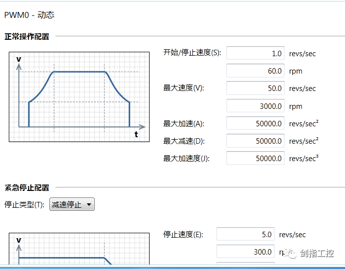 AB Micro830/Micro850实现PWM控制 - 知乎