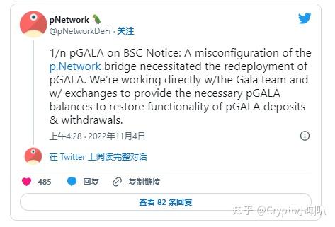 pGALA合约超发10亿美元，Huobi未关充提导致平台GALA下跌 99.4%！复盘GALA - 知乎