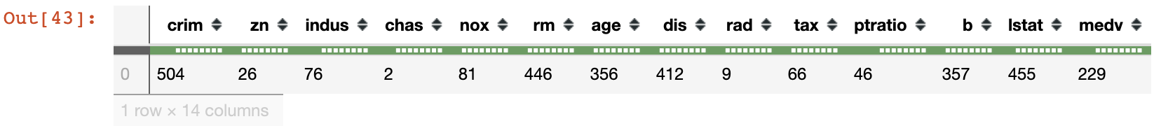 datatable-让Python数据分析更快 (101个高频操作) - 知乎