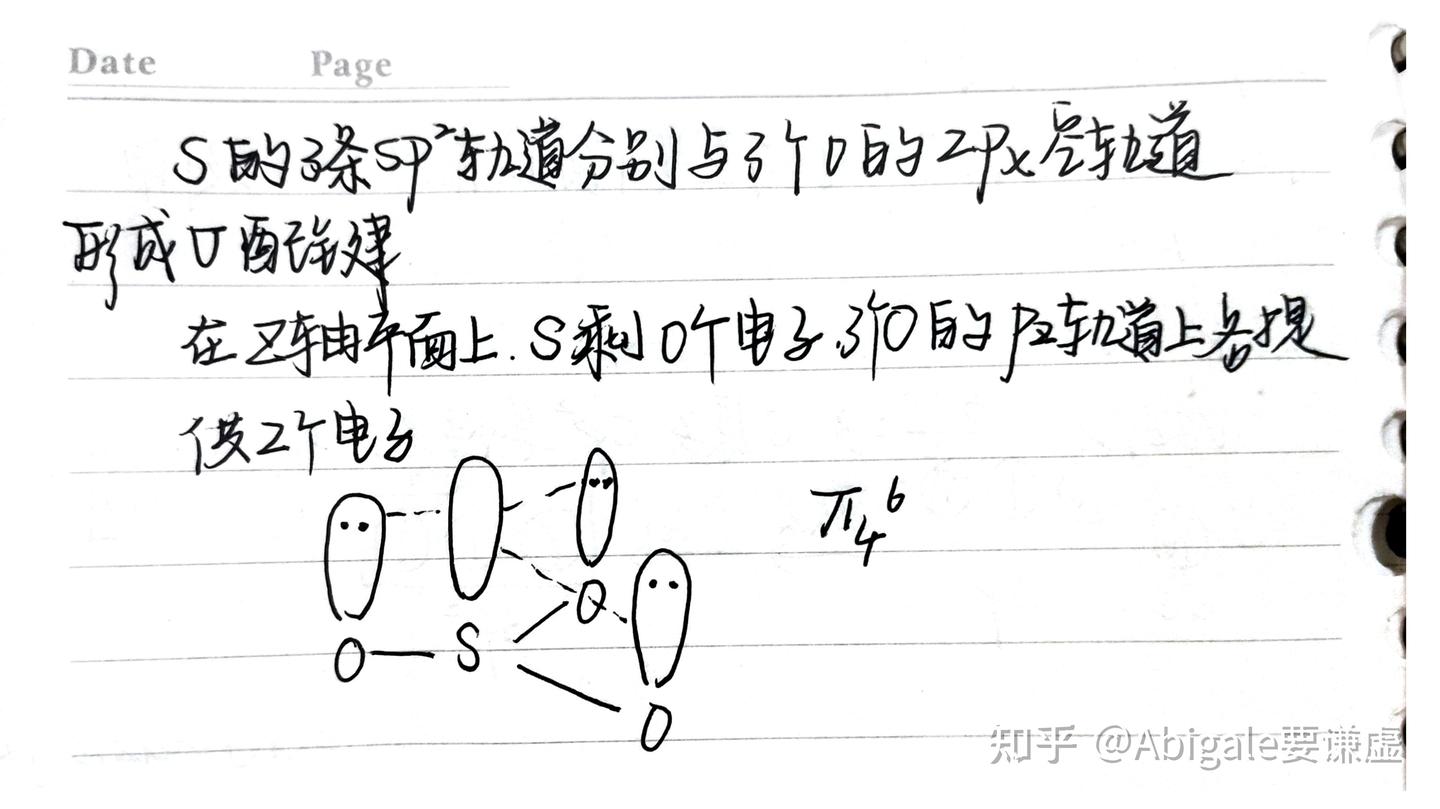 关于SO3的离域Π键问题 - 知乎