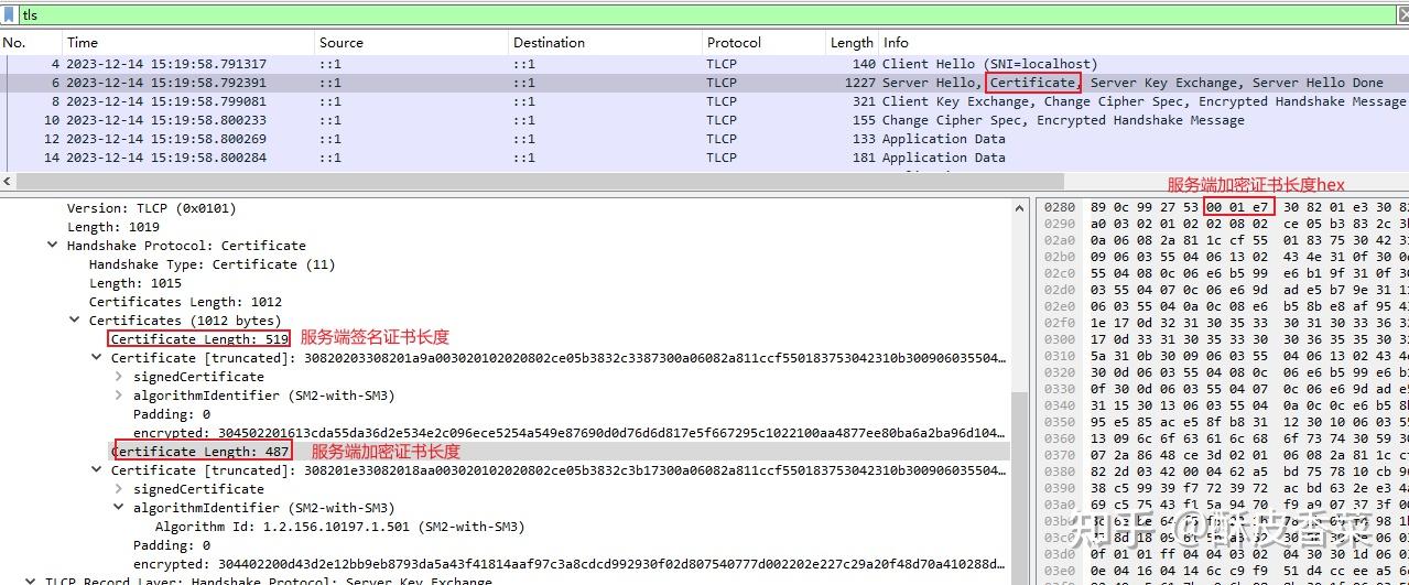 TLCP协议解析之ECC-SM4-CBC-SM3密码套件 - 知乎