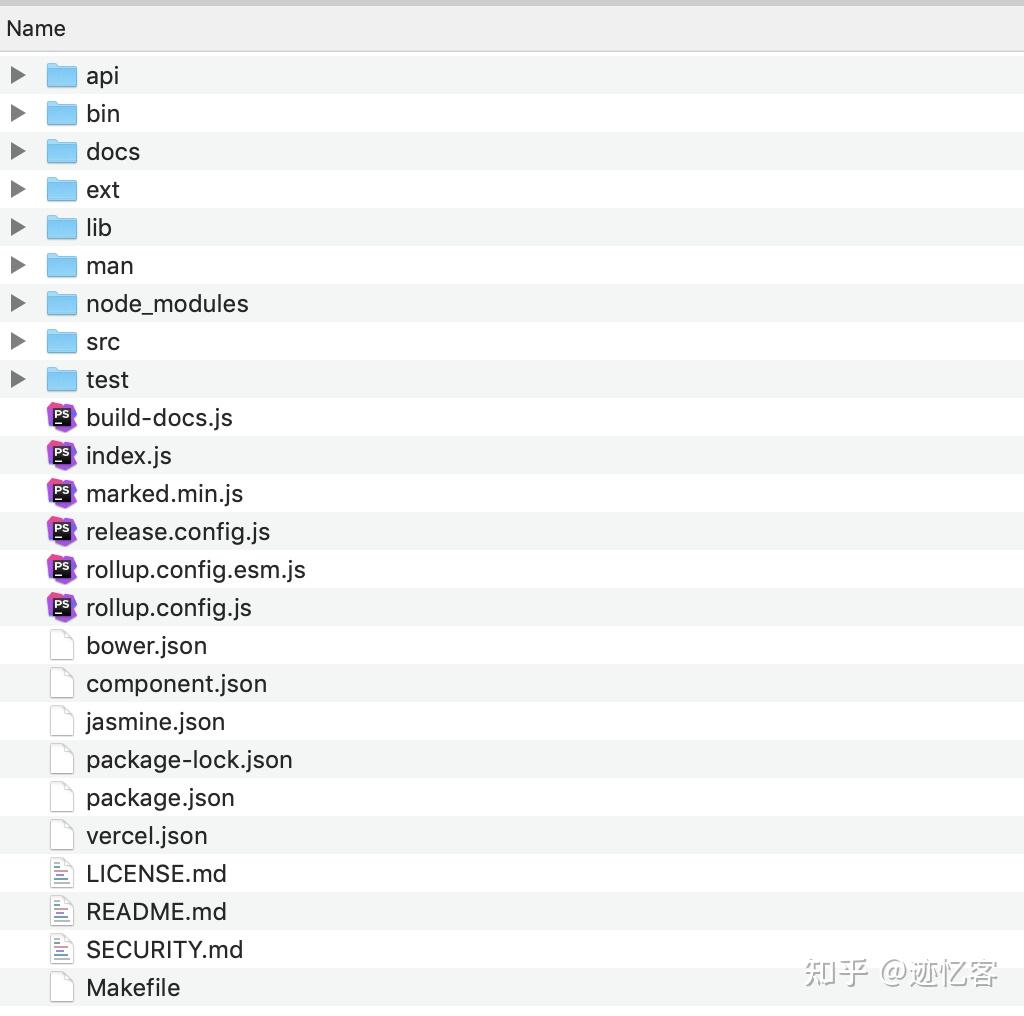 如何在html中使用markdown？ - 知乎