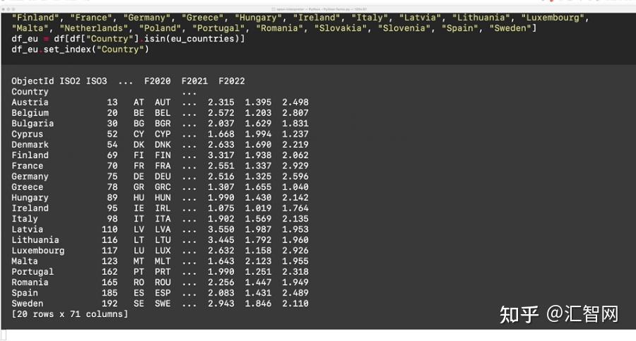 Open Interpreter简明教程【开源LLM代码解释器】 - 知乎