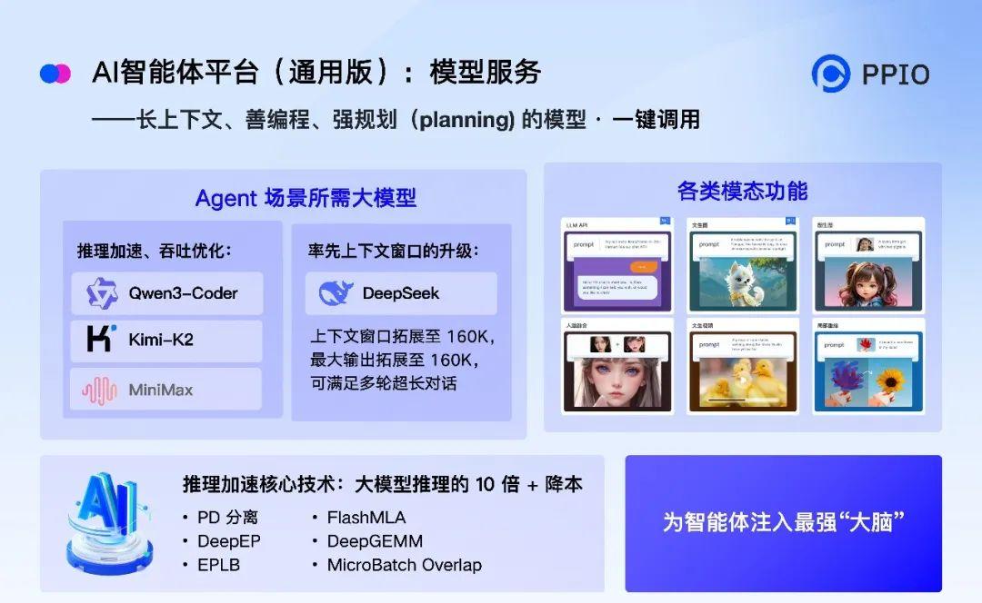 这家AI Infra公司为什么做了一个“中国版的E2B”？ - 知乎