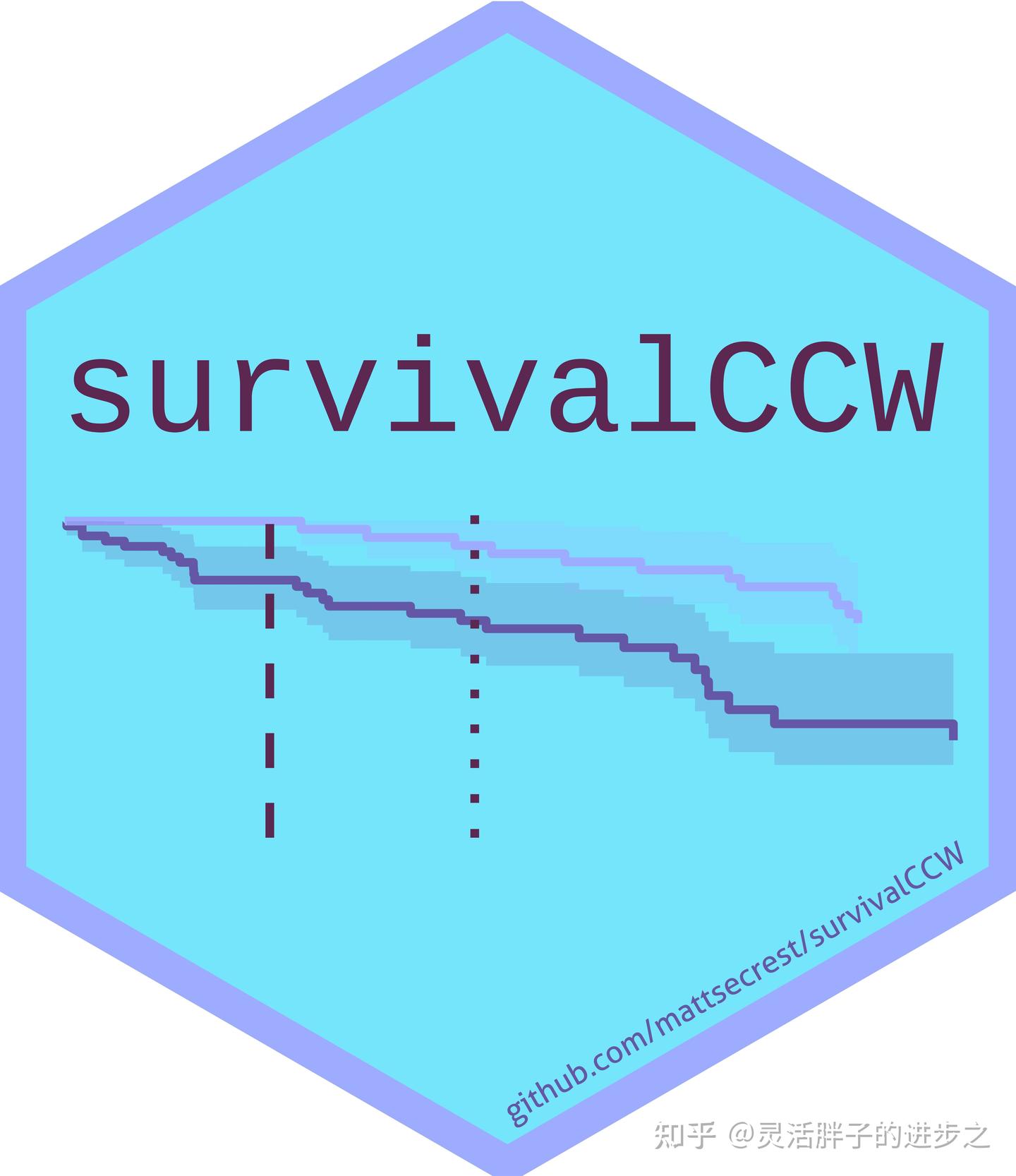 survivalCCW包教程 - 知乎