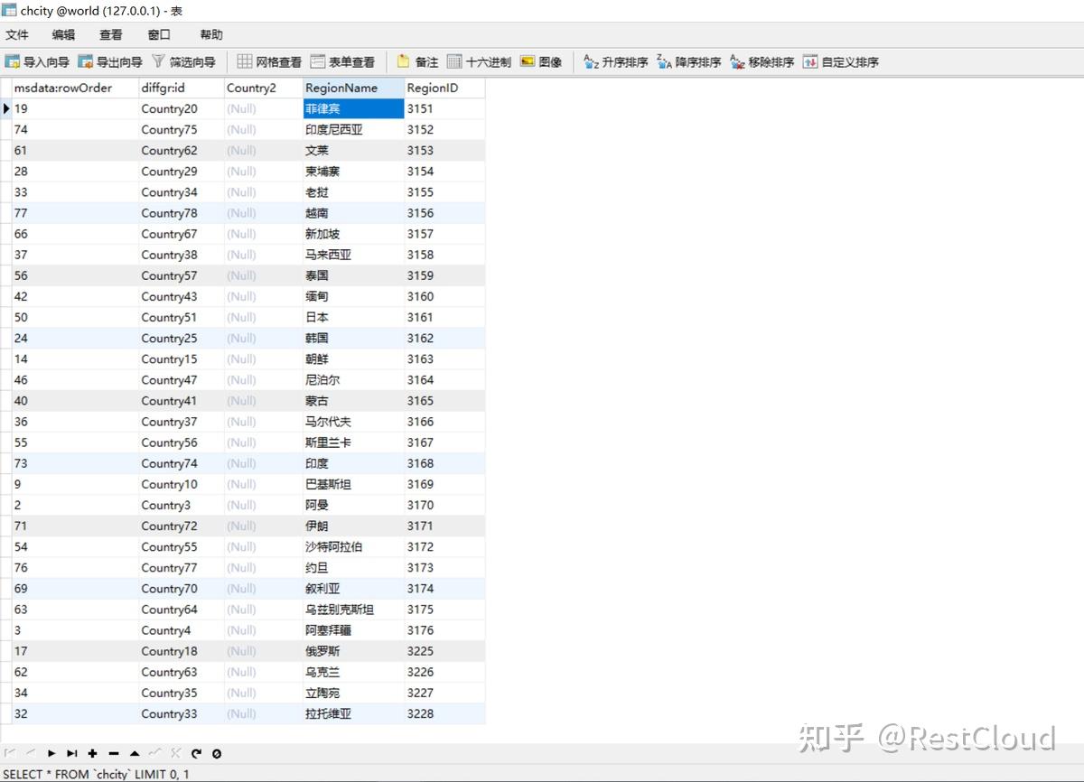 使用RestCloud ETL轻松解决WebService数据同步 - 知乎