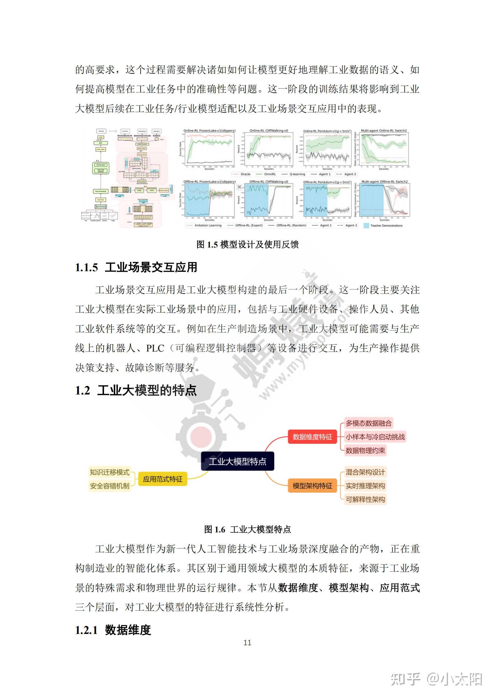 【硬核干货】2025年工业大模型白皮书（附下载+合集包） - 知乎