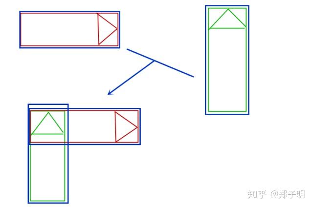 Python实现导弹自动追踪 - 知乎