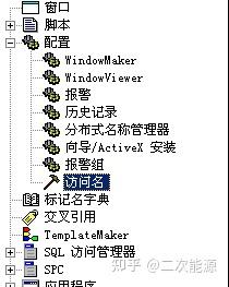 使用S7 IO Server和Intouch通信 - 知乎