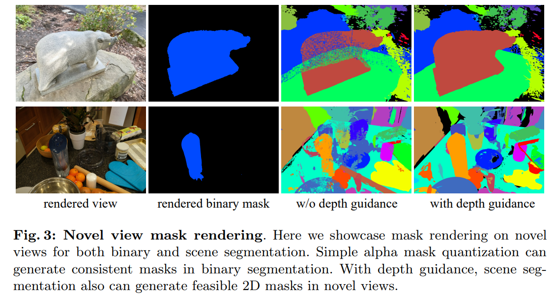 NeRF/3DGS&Beyond09.015（GigaGS、FlashSplat，GS-PT、SwinGS、Hi3D、DreamMesh、GauFace、GSN、gsplat、G-NeLF等 ...