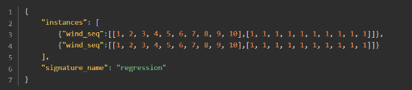 Docker模型部署：tf-serving - 知乎